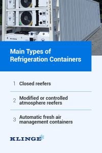Complete Guide to Buying Reefer Containers