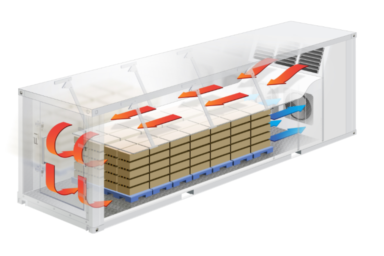 Controlled Thawing Containers | Klinge Corporation