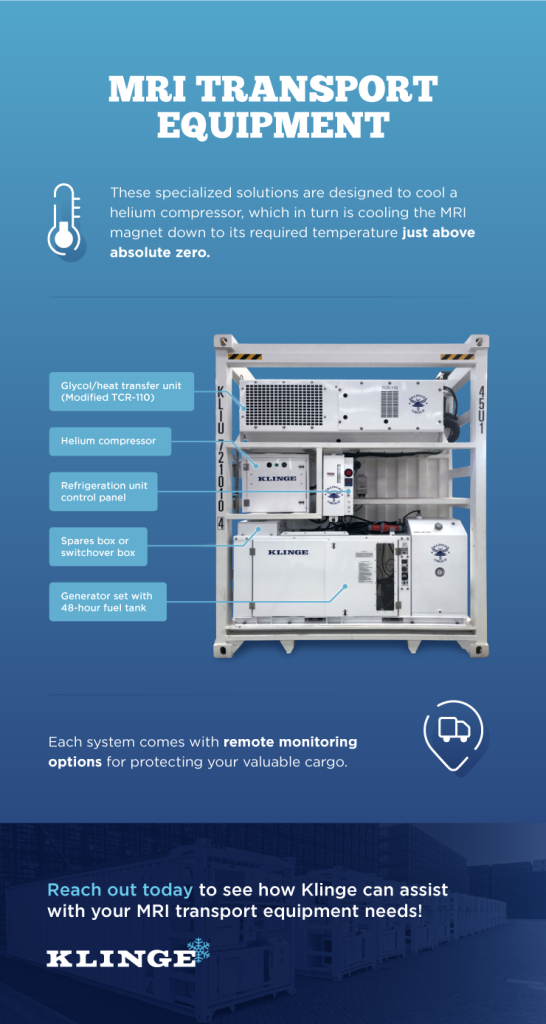 MRI Transportation Equipment From Klinge Corporation